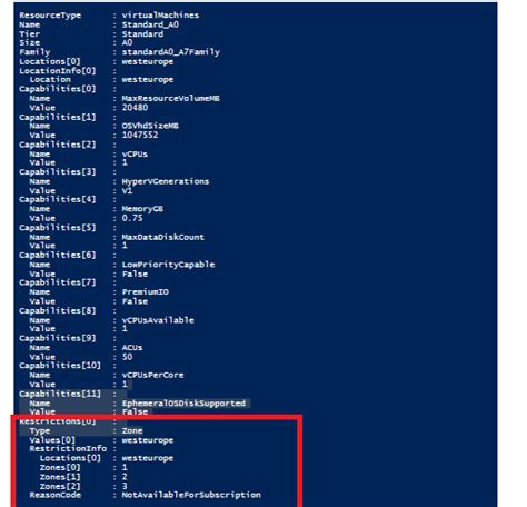 list available vm skus for the azure policy allowed virtual machine