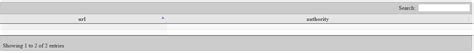 data is not visible in jquery datatable stack overflow