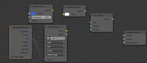 modeling 3d wireframe plotting in python using matplotlib