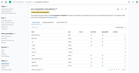 swwomm using logstash to ingest cloudfront logs into elasticsearch