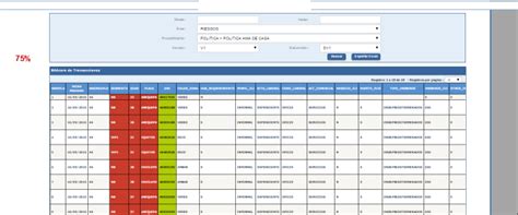 css gridview transborda div pai quando tem muitas colunas