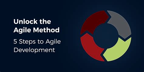unlock the agile methodology 5 steps to agile development and agile