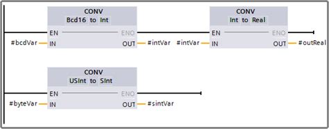 in step 7 tia portal how do you convert the data types for the s7