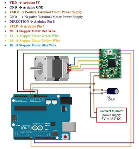 how to interface stepper motor with arduino electronics infoline