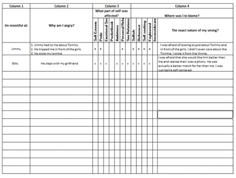 Aa Fourth Step Inventory Sheets