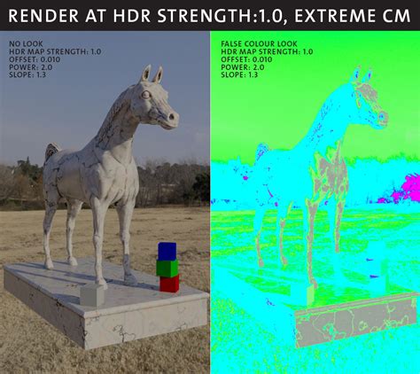 rendering how to scale properly hdri image to be used