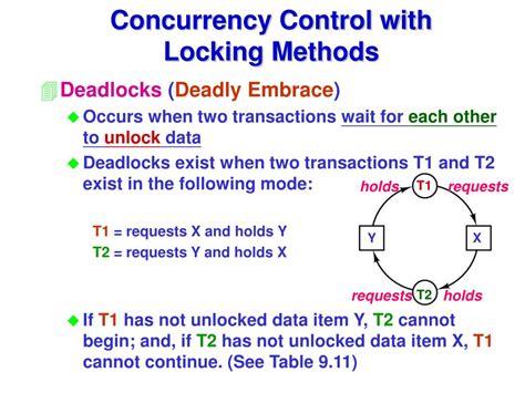 ppt chapter 9 transaction management and concurrency control