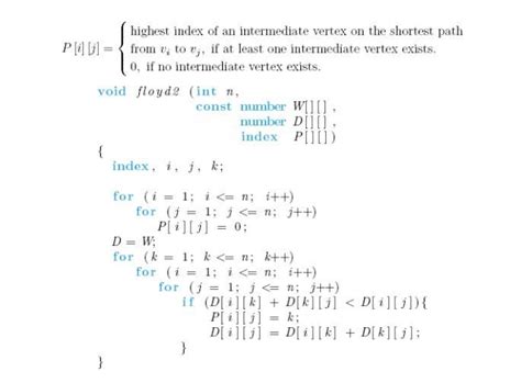 Solved Use Floyds Algorithm For The Shortest Paths Problem