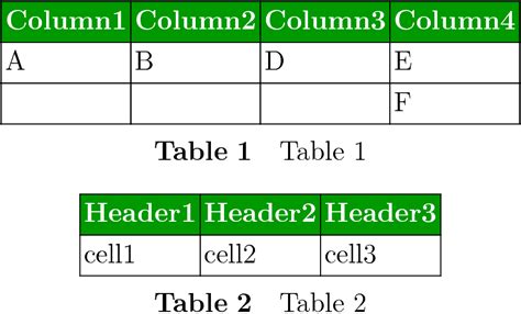 Pompeji Schritt Gegen Latex Table Font Style Nächster Taille Subtropisch