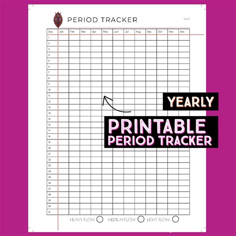 Minimalist Period Tracker Monthly Menstrual Cycle Tracking Etsy In