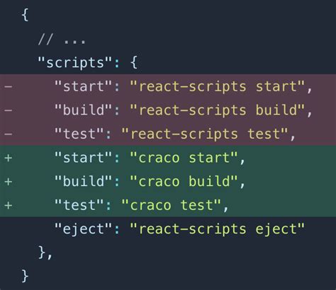 [solved] how to use apply directive of tailwind in any scss file