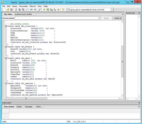 databases and data management gis portfolio