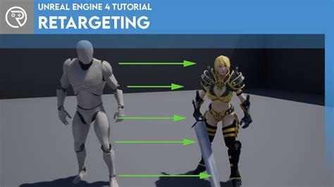 unreal engine 4 tutorial retargeting youtube