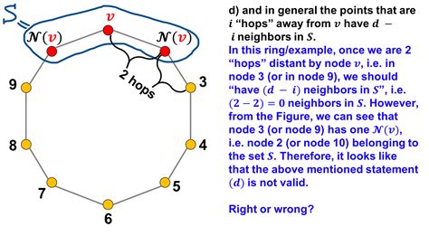 graph theory clustering coefficient equation for a regular ring