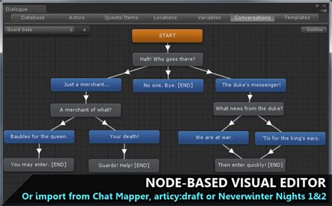 dialogue system for unity free download get it for