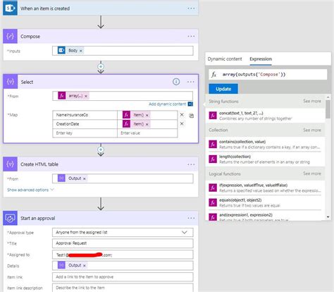 solved create a html mail with flow workflow power platform community