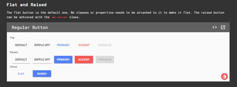 top 20 best open source vue js ui frameworks our code world