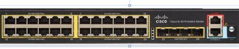 solved info about port numbering for ie 4000 series