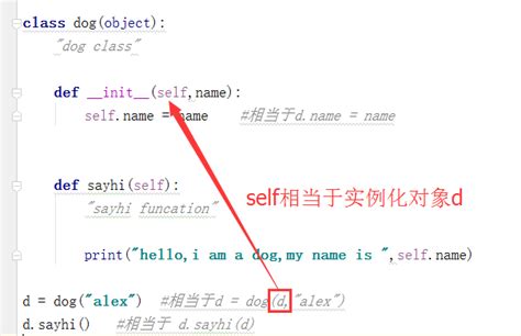 python 类的实例化 bean my 博客园