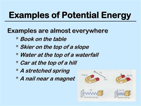 Potential Meaning
