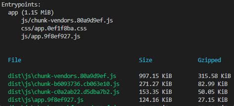 reduce bundle size of your single page application