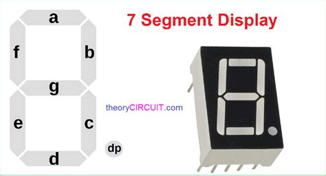 7 segment arduino interface