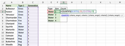excel tutorial excel countifs function