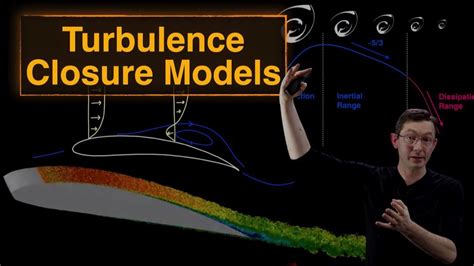 turbulence closures data driven science and engineering