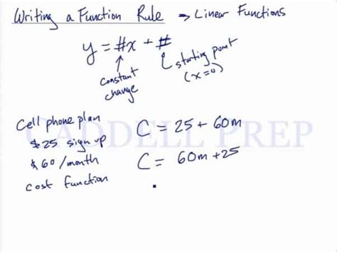 learn how to write a function rule caddell prep online