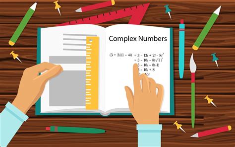 complex numbers class 11 chapter 5 notes leverage edu
