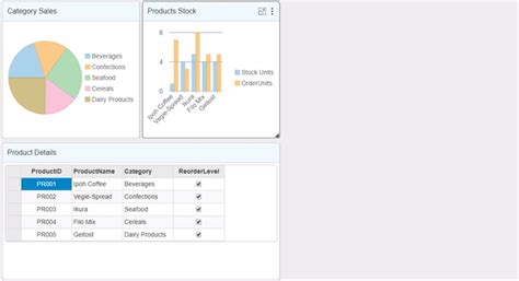 resizing asp mvc controls componentone