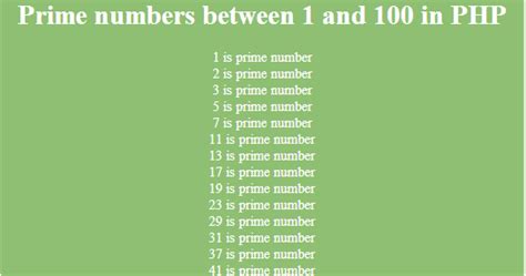 php mysql drupal htaccess robots txt phponwebsites find prime