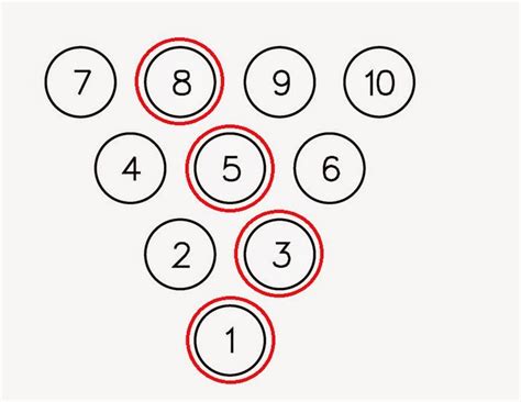 2hands Bowling Blog Technique How To Pick Up Spares In Bowling