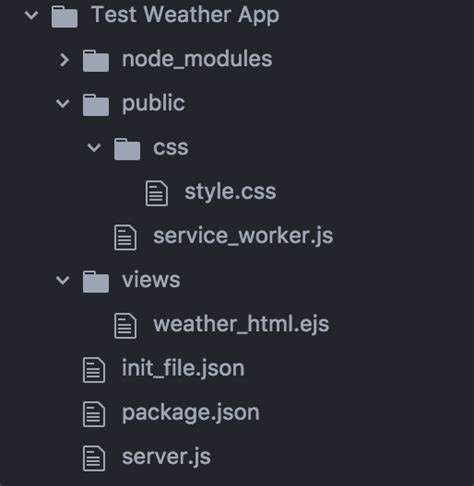 javascript if service worker requires html to be in same folder as