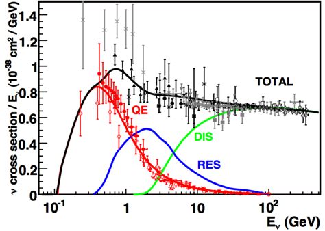 Fundamental Physics At The Intensity Frontier Cern Document Server