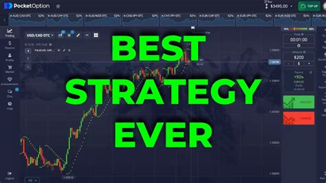 Best Strategy Ever To Trade Binary Options Youtube