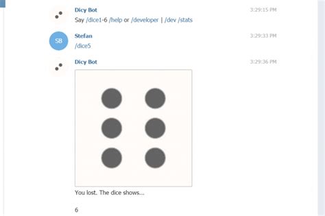 resources for telegram bots botwiki