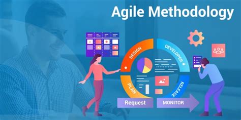 Scrum Vs Agile Understanding Methodologies