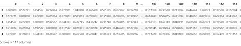 python scipy spatial distance euclidean and scipy