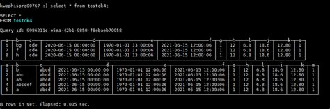 clickhouse output mapreduce service component operation guide normal