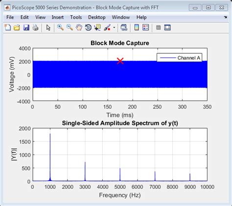 matlab signal processing toolbox for analyzing picoscope data