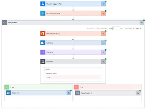 solved re update and create sharepoint item power