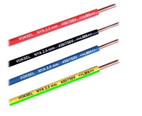 Pengertian Kabel Nya Fungsi Bagian Dan Cara Kerjanya Bengkeltv Id
