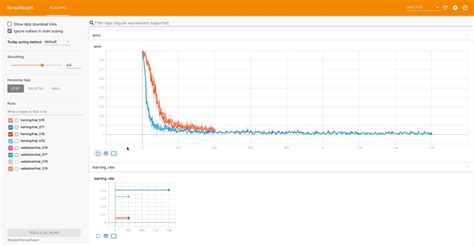 [product feature series] one click access to tensorboard for model