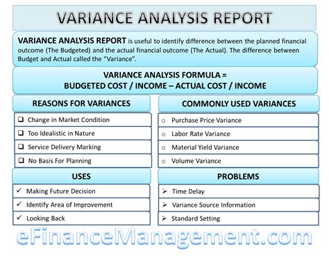 variance analysis report formula sample report reasons and uses