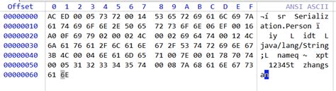 serialization and deserialization basis of java classes the