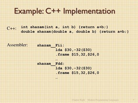 ppt polymorphism powerpoint presentation free download id 3917529