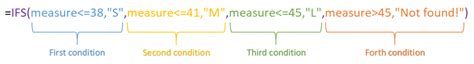 how to use ifs and switch formulas instead of nested if