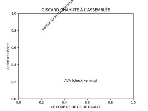 using accented text in matplotlib — matplotlib 3 1 3 documentation