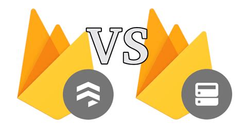 cloud firestore vs realtime database which firebase database is right